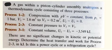 Gas Within A Piston Cylinder Assembly Undergoes A Thermodynamic Cycle