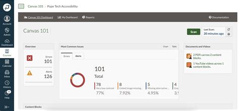 Use The Canvas Accessibility Instructor Dashboards Pope Tech Blog