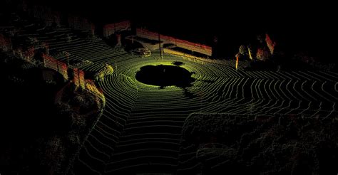 Deep Learning Lidar Odometry Chunshang Li