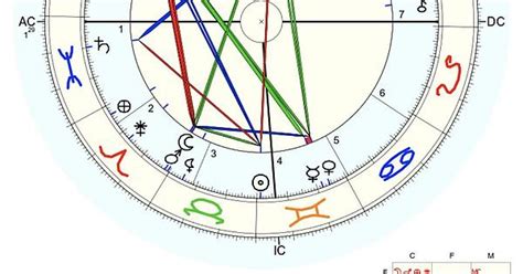 Composite Album On Imgur