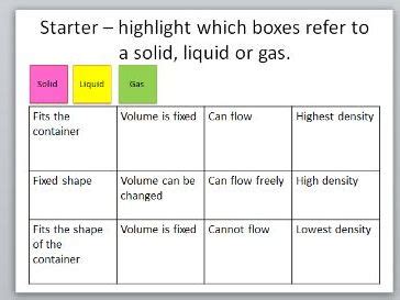 Particle Model Of Matter AQA GCSE Physics Teaching Resources