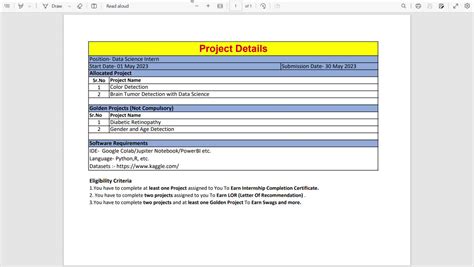Swetha S On Linkedin Github Python Project
