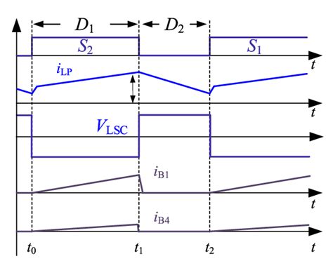Figure 9 From A Single Magnetic Bidirectional Integrated Equalizer Using Multi Winding