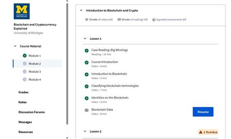 Shivam Rathore On Linkedin Blockchain Cryptocurrency Skills Futureready Empowerment