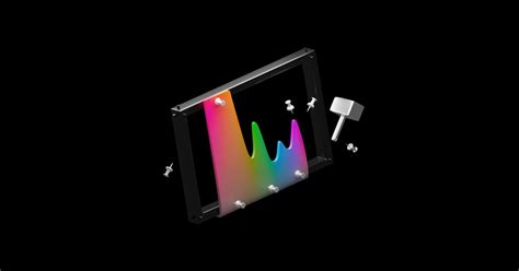 Css Color 4 Spec Adds Oklch To Define Colors In Css Human Readable Predictable Contrast