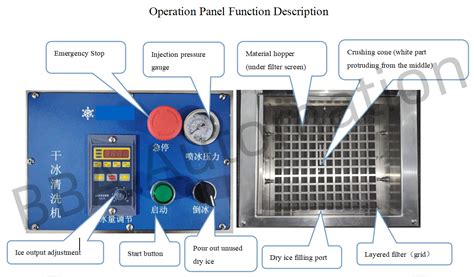 Bba 펠렛 드라이 아이스 블라스팅 기계 중국 제조업체의 성형 산업을위한 최고의 세척 장비 Bobang Automation