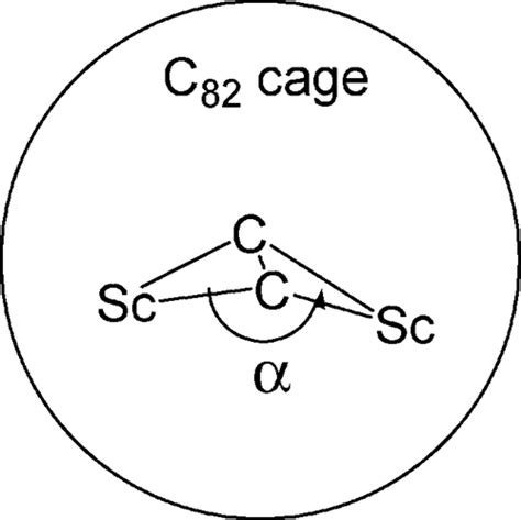 Scl2 Vsepr