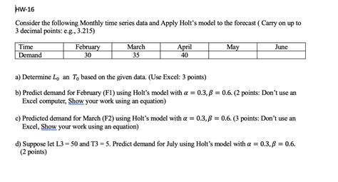 Solved Consider The Following Monthly Time Series Data And