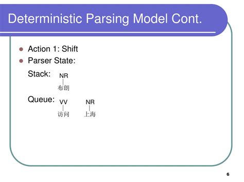 Ppt A Classifier Based Deterministic Parser For Chinese Powerpoint