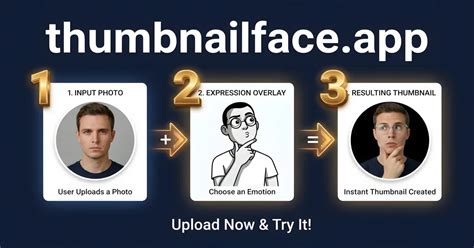 Ai Reaction Face Generator For Youtube Thumbnails Thumbnail Face