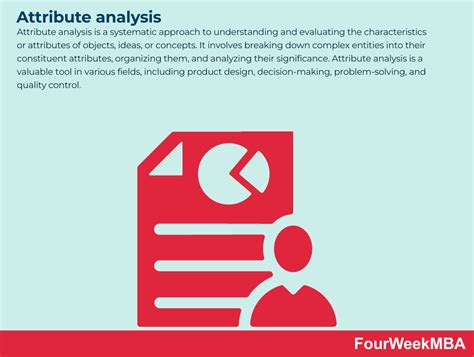 Attribute Analysis Fourweekmba Attribute Analysis Fourweekmba