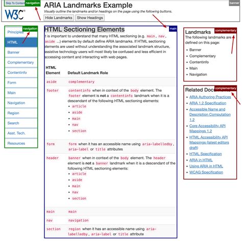 Beyond Headings Landmarks For Accessible Navigation Dubbot