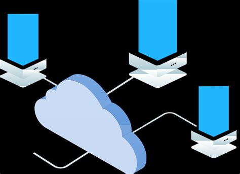 Copy Data Management Cohesity