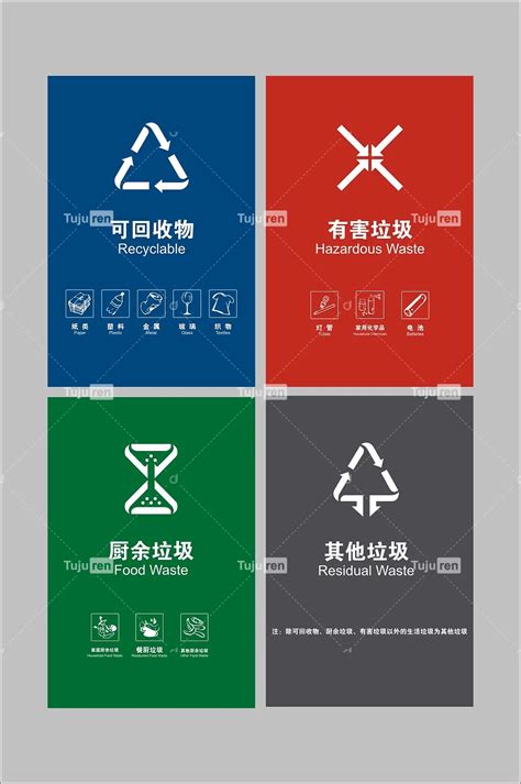 垃圾分类新国标垃圾分类标识海报素材模板下载 图巨人