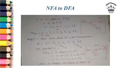 Nfa And Dfa Pptx