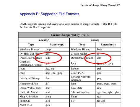 Slavetats Page 124 Downloads Skyrim Adult And Sex Mods Loverslab