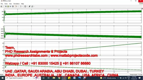 Adaptive Dc Microgrid Using Droop Control Matlab Simulink Youtube