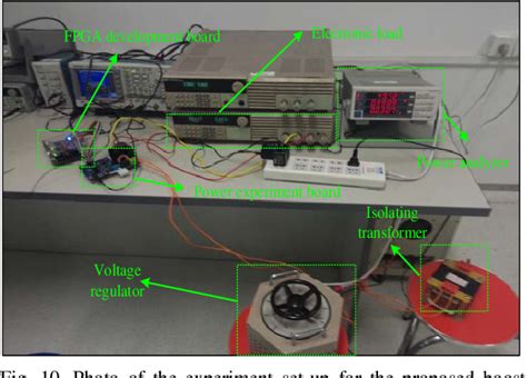 Figure 10 From An Fpga Based Fully Digital Controller For Boost Pfc