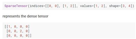 Tensorflow Regarding Sparse Tensor Representation Stack Overflow