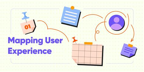 Customer Journey Mapping How To Effectively Visualize User Experience Hoory AI