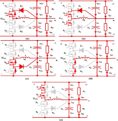 Figure 6 From Continuous Control Set Model Predictive Control For Three Level Dc Dc Converter