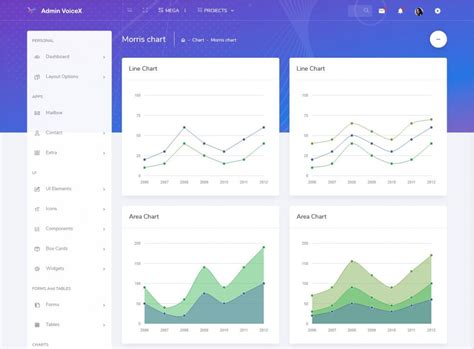 VoiceX Admin Bootstrap Admin Dashboard Template MultiPurpose Themes
