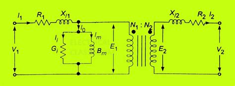 Equivalent Circuit Of A Single Phase Transformer