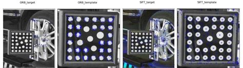 Target Image Feature Points Extracted By Orb And Sift Download