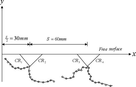 Figure 13 From Numerical Modeling Of Crack Propagation In Rocks Under