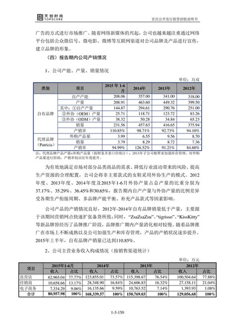 版面分析那些事 知乎