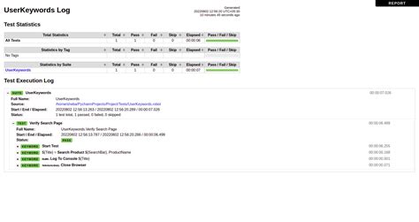 How To Create User Defined Keywords In Robot Framework