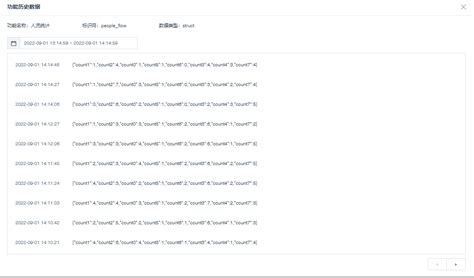 People Flow Analysis Mqtt On Jetson Nano Jetson Projects Nvidia Developer Forums