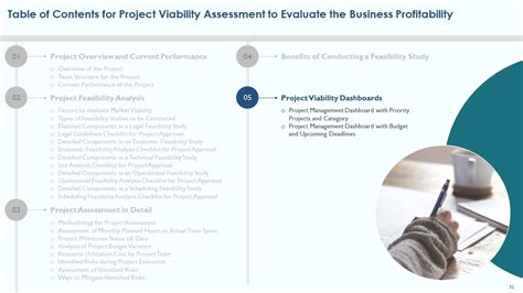 Project Viability Assessment To Evaluate The Business Profitability