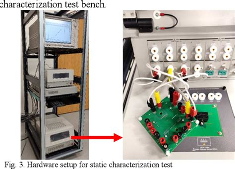 Figure 3 From Design And Implementation Of Automated Characterization