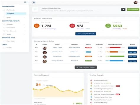 Get 20 Free And Paid Bootstrap Admin Template Using React An
