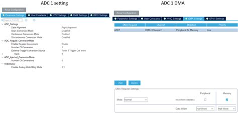 triggering the read timing of adc when using dma stmicroelectronics community