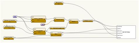 Multiple Records In 1 Marionette Script Marionette Vectorworks