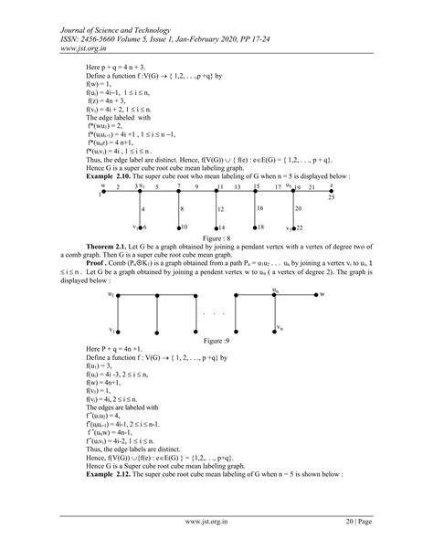 Super Cube Root Cube Mean Labeling Of Graphs Pdf