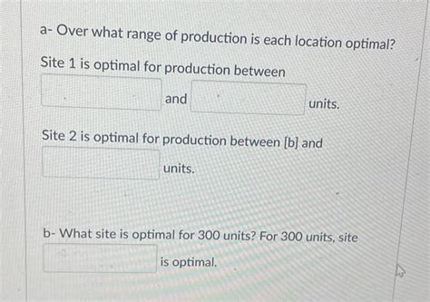 solved the fixed and variable costs for three potential