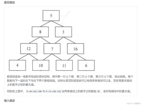 算法笔记 第十章 动态规划 递归写法和递推写法动态规划向前递推 Csdn博客