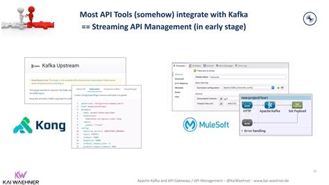 Apache Kafka And Api Management Api Gateway Friends Enemies Or