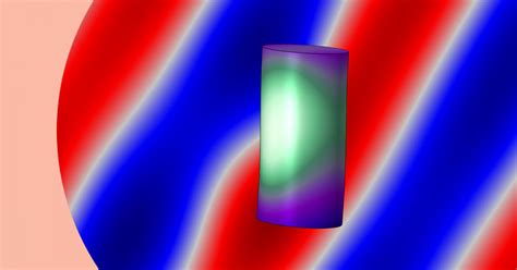 Conjugate Heat Transfer Comsol Blog