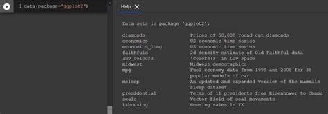 Data Analyst Interview Questions In R — Programming Review