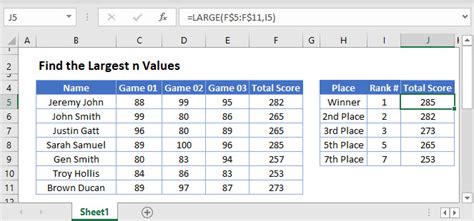 Find The Largest N Values In Excel Google Sheets Auto VBA