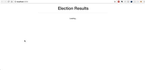 Github Akashkam559election Voting Ethereum Blockchain Dapp Lection Voting Ethereum