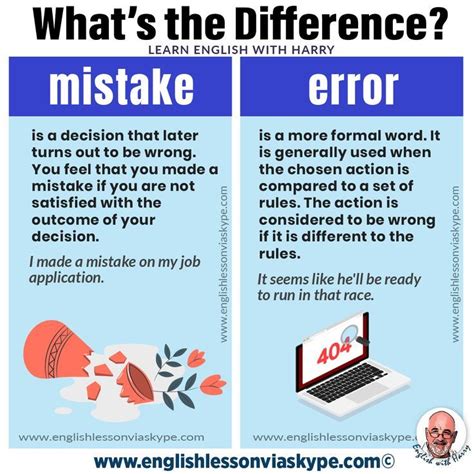 Difference Between Error And Mistake English With Harry Learn