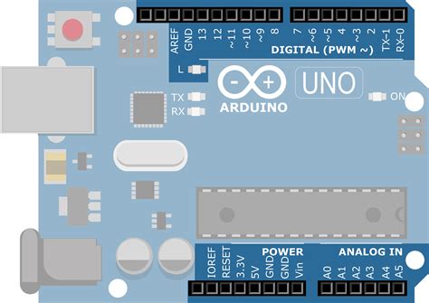 Arduino Uno Port Map Mavenstorm