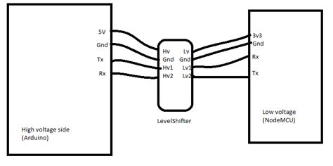 How To Use Level Shifters Icircuit