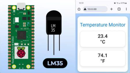 40 Raspberry Pi Pico W IoT Projects With MicroPython C