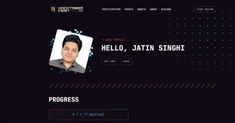 Hacktoberfest Process Hacktoberfest2023 Opensource Techcommunity